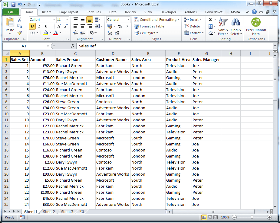 21 Free Sales Report Template Word Excel Formats 21 Free Sales Report Template Word Excel Formats