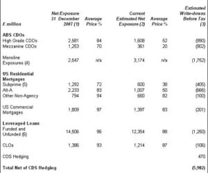 21+ Free Financial Report Template - Word Excel Formats
