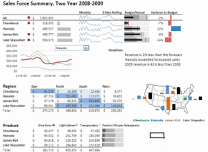 30+ Free Sales Plan Templates in Word Excel PDF